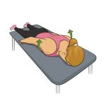 Best shoulder exercises to rehabilitate your shoulder | Auckland ...