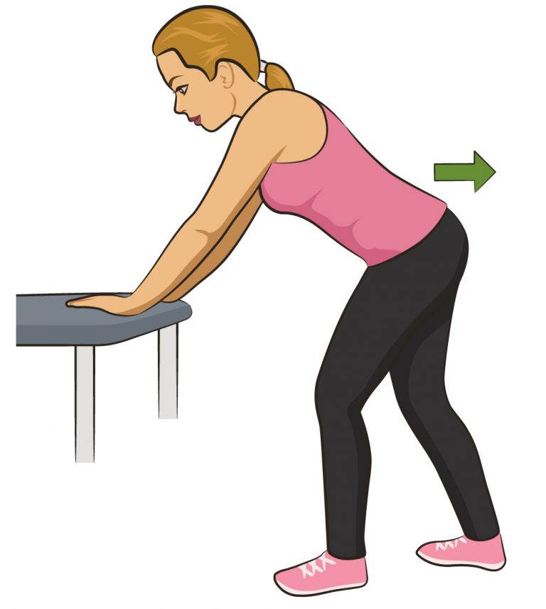 Best shoulder exercises to rehabilitate your shoulder | Auckland ...